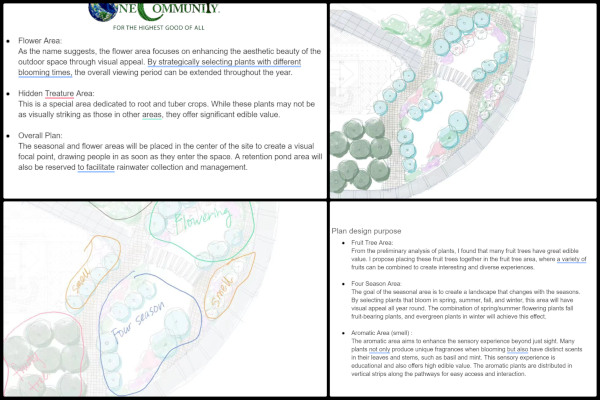 Global Zonal Master Planning: 6 Proven Strategies