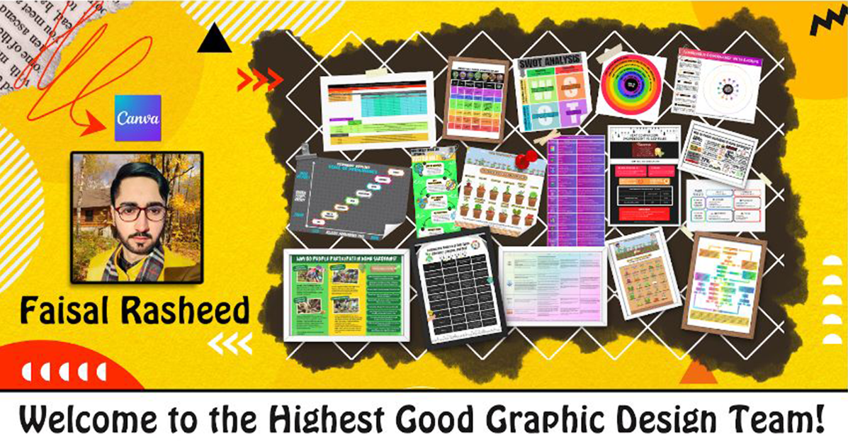 Thanks for Your Contributions to Our Team Faisal Rasheed!