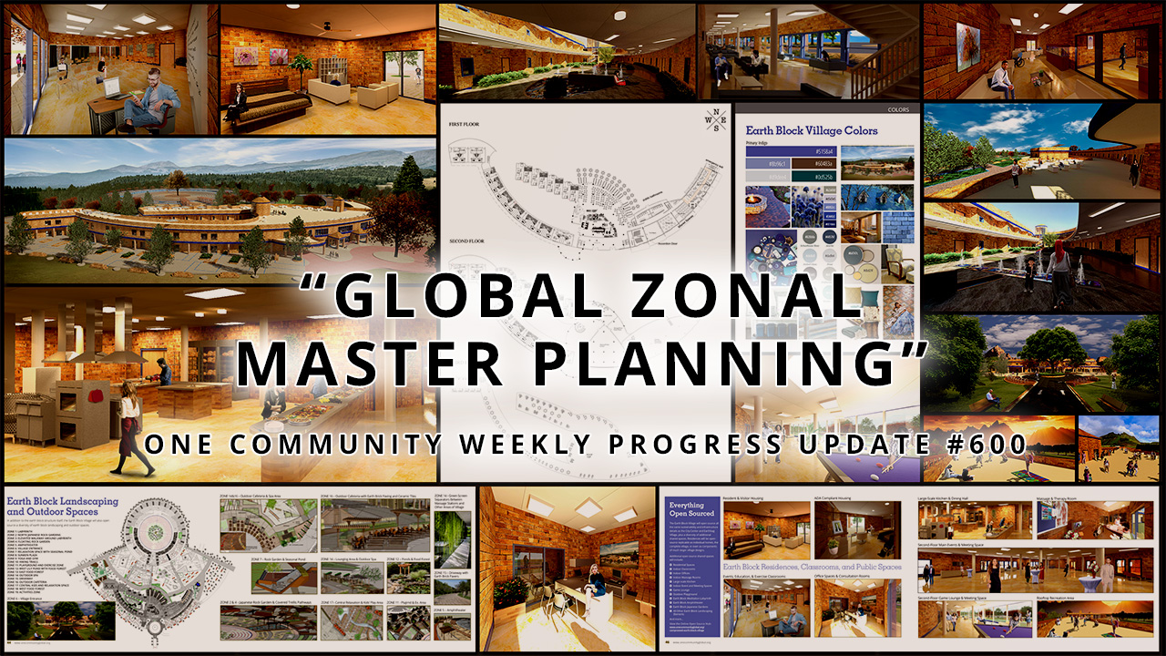Global Zonal Master Planning: 6 Proven Strategies